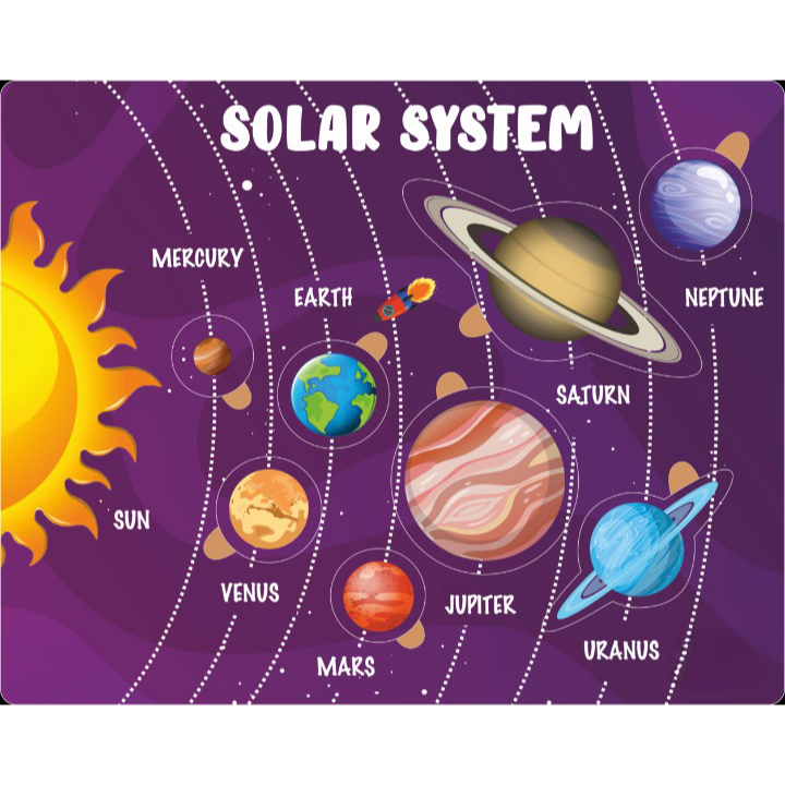 Buy Educational Puzzle - Solar System (4-7 Years) on Snooplay