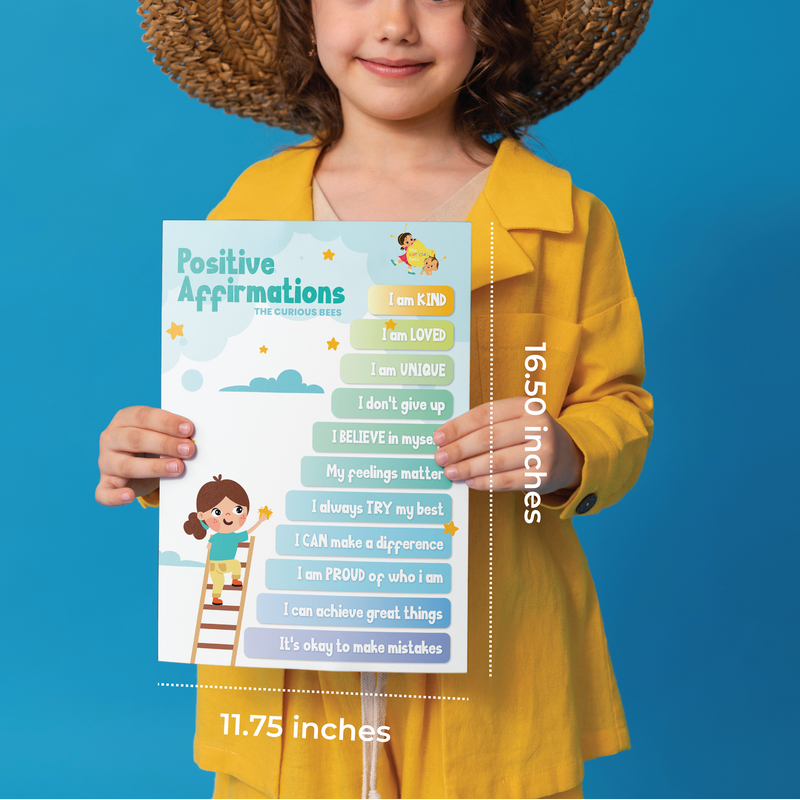 Positive Affirmations Poster for Kids – Snooplay
