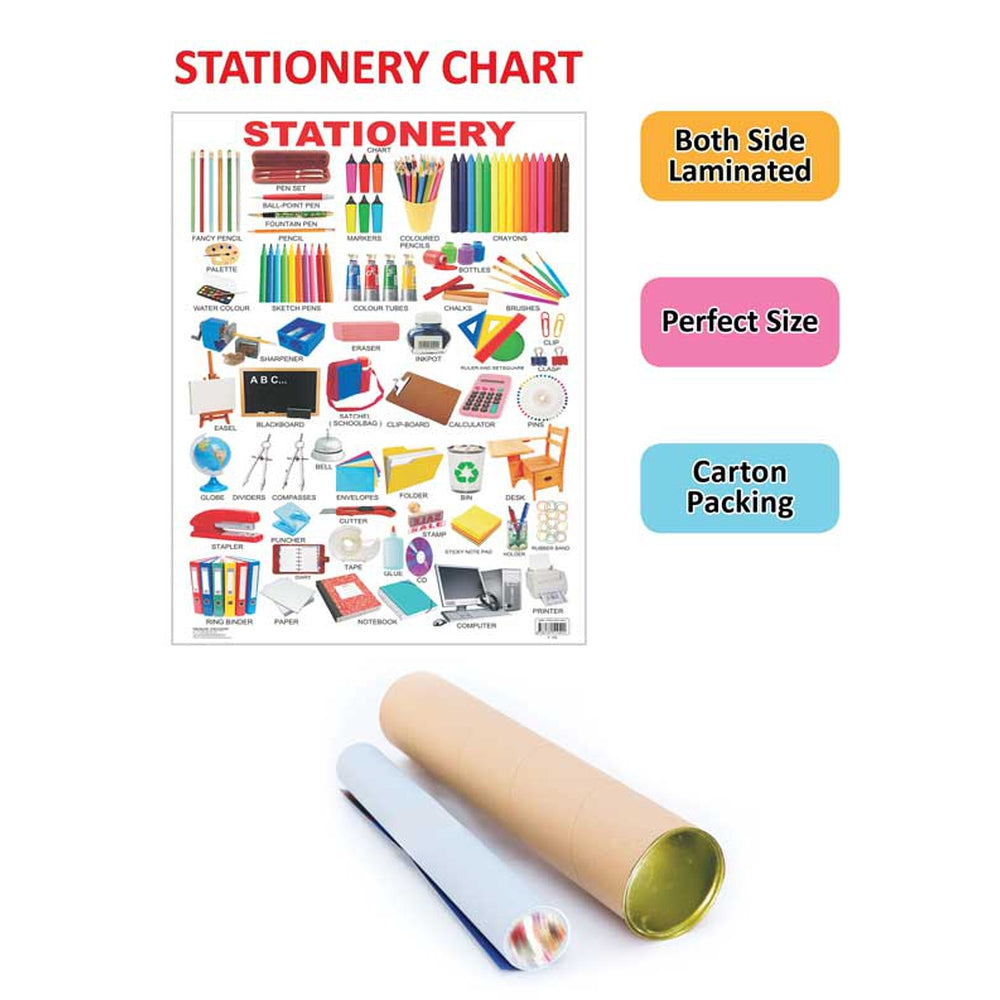 Buy Stationery Wall Chart (3-10 Years) on Snooplay India