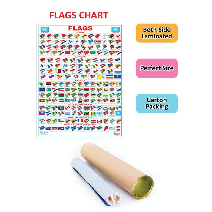 Buy Flag Chart on Snooplay Online india