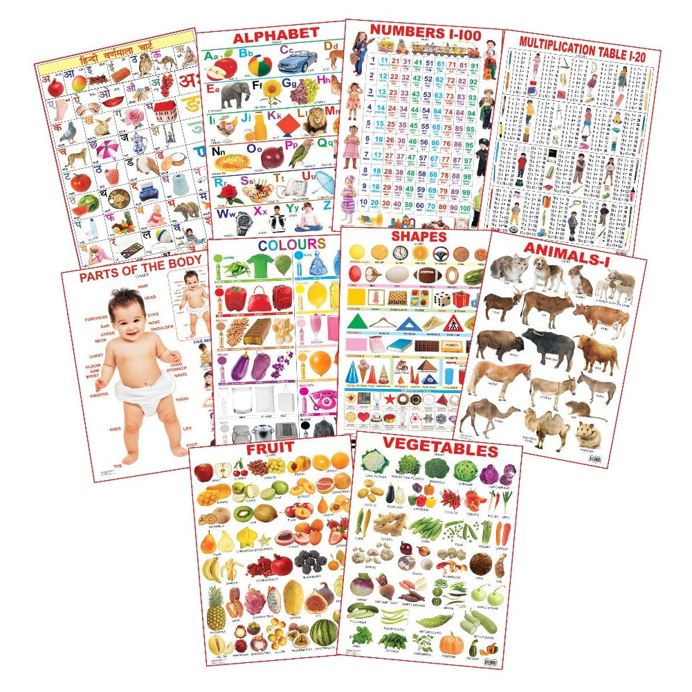 Buy Pre-School Chart Pack - 10 Charts (2-5 Years) on Snooplay India