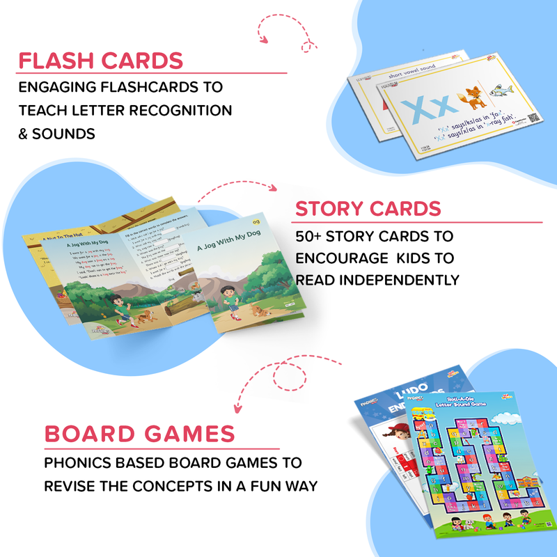 Buy Phonics Learning Kit with Free Mobile App (3-6 Years) on Snooplay India